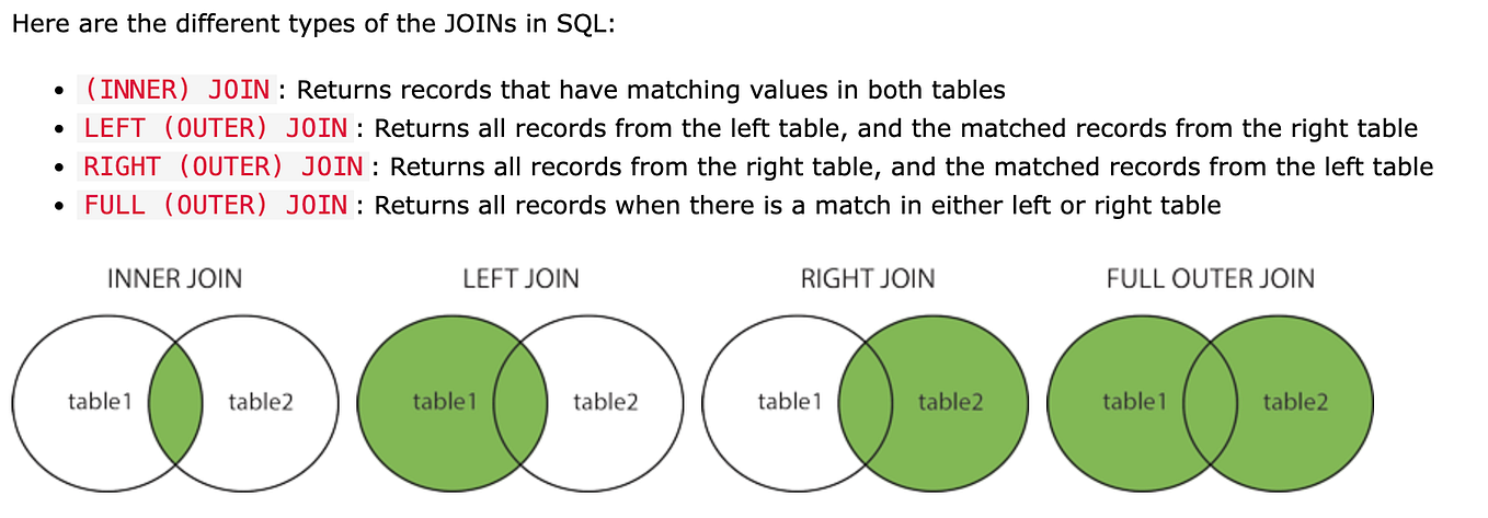 MongoDB Indexing. In this topic, I want to explain what… | by Tülay ...