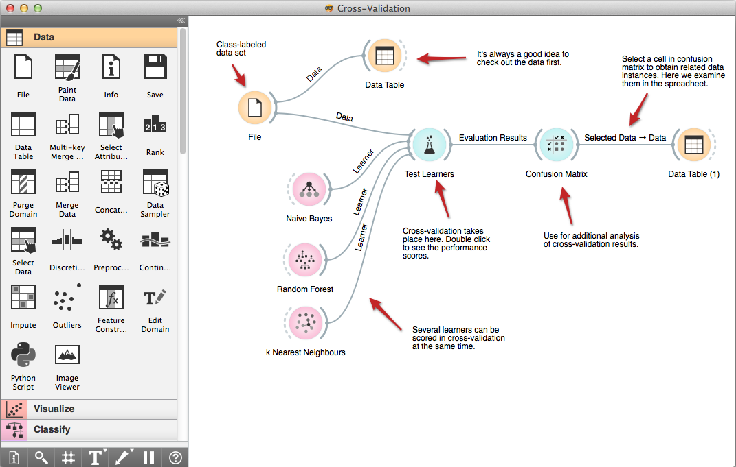 Data Science: Data Preprocessing with Orange tool | by Yash Alpeshbhai ...