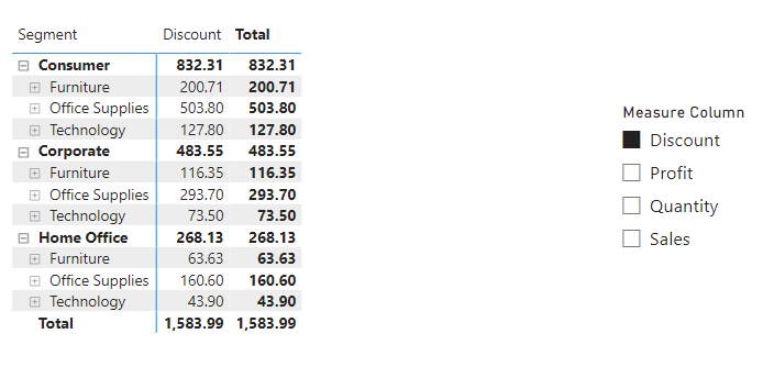 2 Easy Steps to Extract Numeric Columns in Python | by Shashanka Shekhar | Python in Plain English