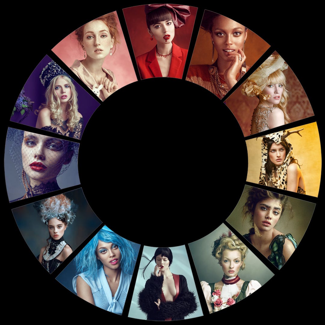 Secrets of color-grading in photography | by JOANNA KUSTRA | Medium