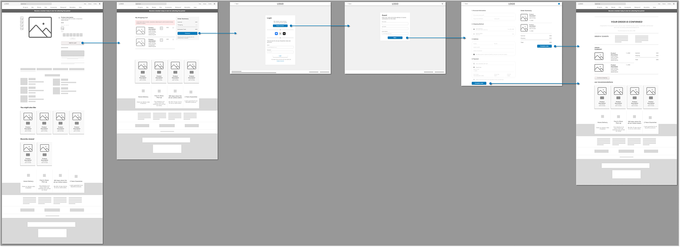 Decathlon website — References. User Experience Design — Product… | by ...