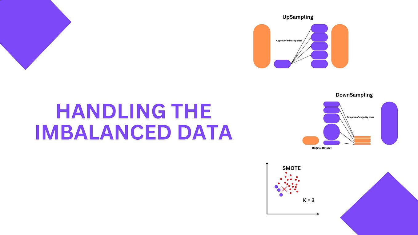 Mastering Categorical Data: Techniques for Numerical Conversion | by Yesh Damania | Medium