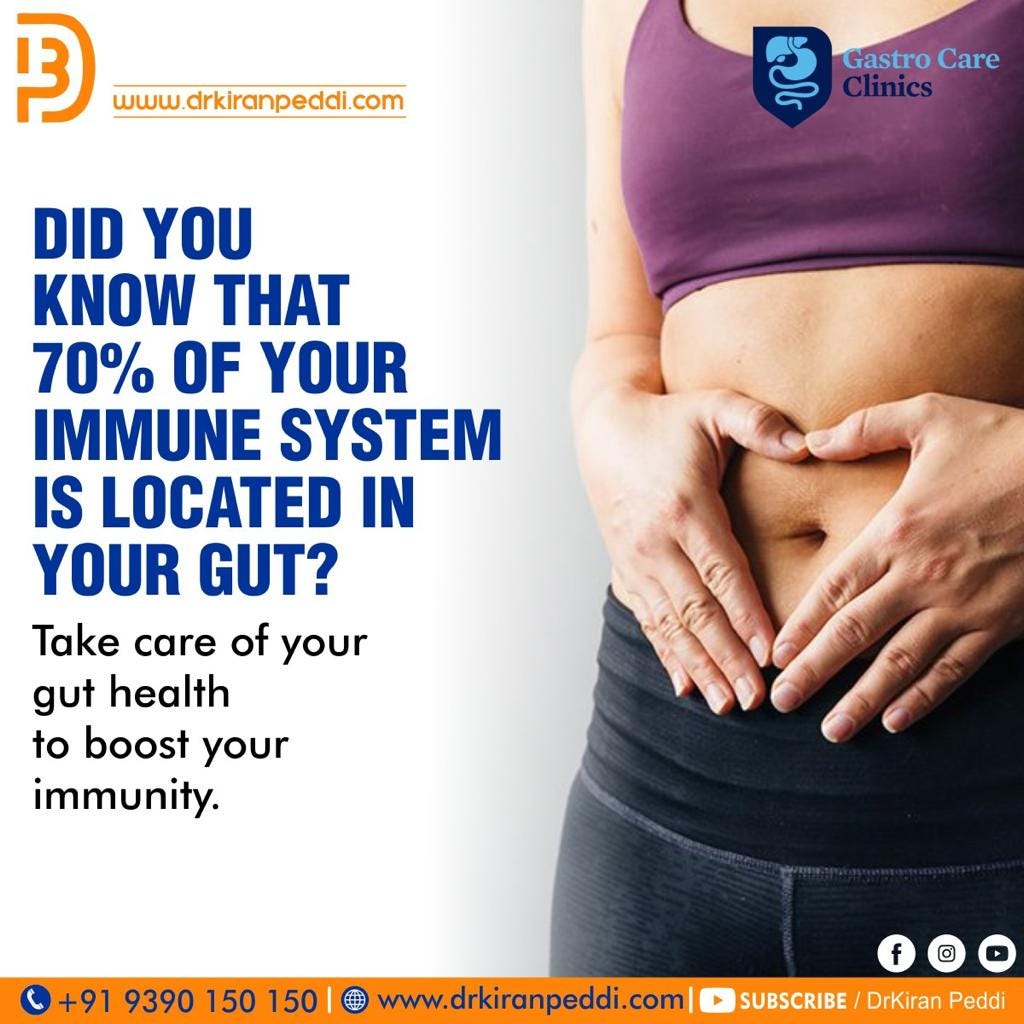 One of the Best Gastroenterologist in Hyderabad — Dr. Kiran Peddi | by ...