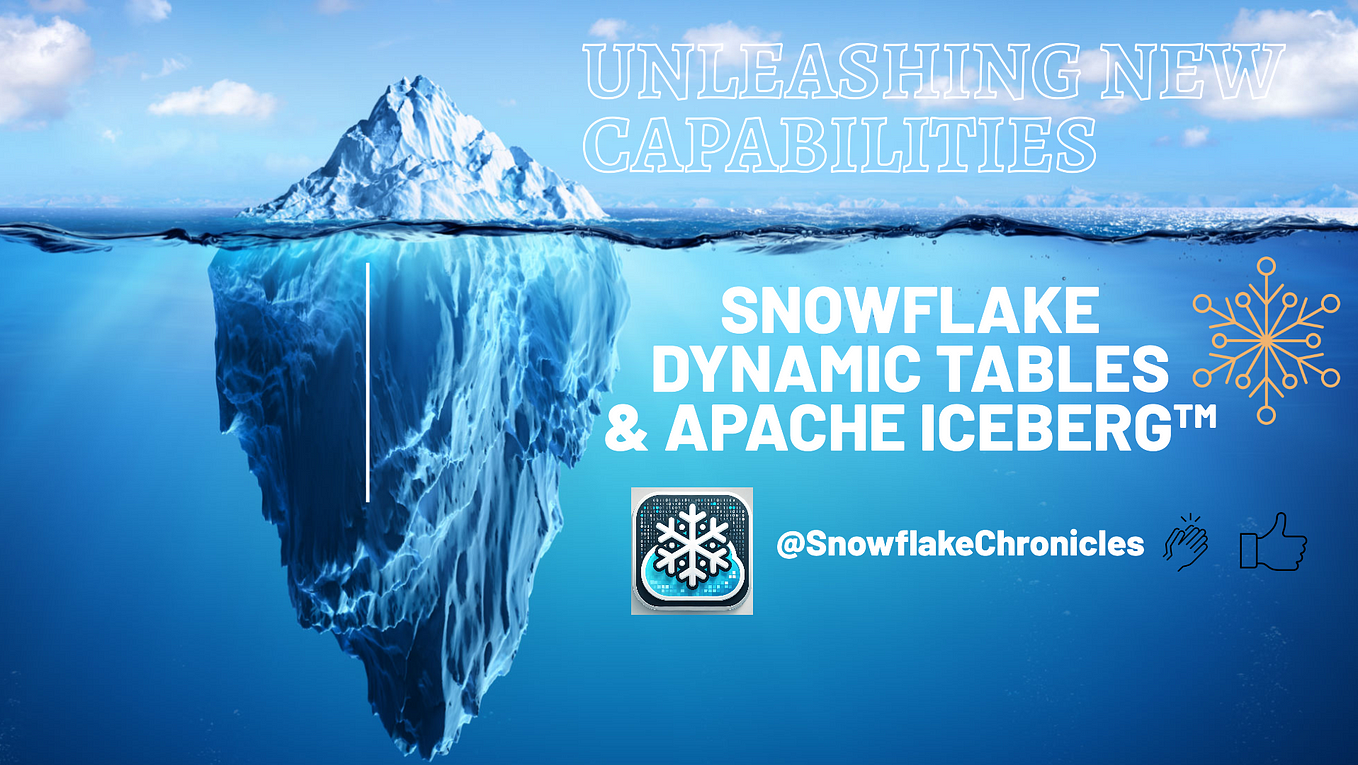 Simplifying Data Operations With Create Or Alter In Snowflake By Satish Kumar Medium