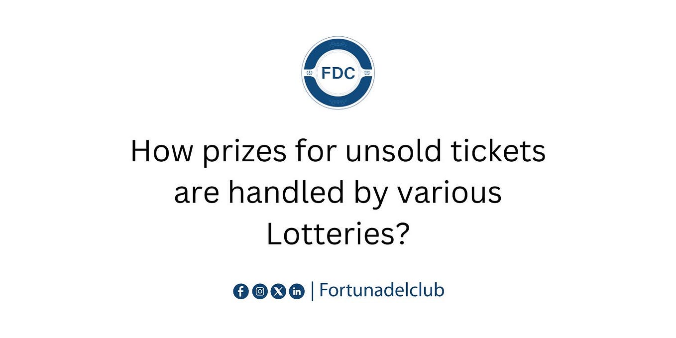 How credible is FortunaDelClub? | Medium