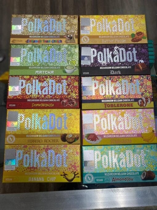 Unveiling the Sweet Surprises: 10 Fascinating Facts About Polka-Dot ...
