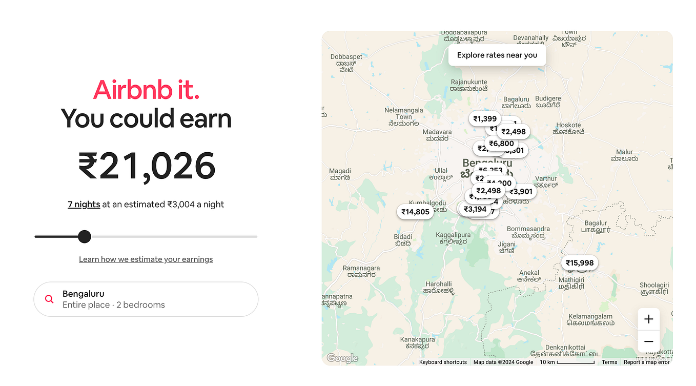 Start an Airbnb Business[in India]: PRACTICAL INSIGHTS | by Preksha ...