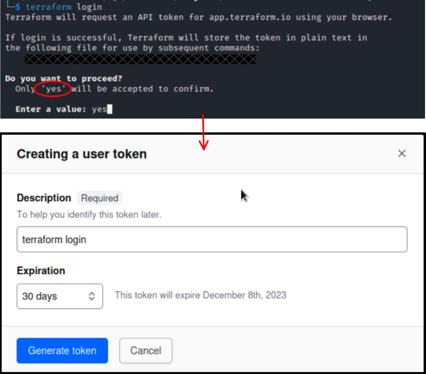 Creating a Scalable and Secure AWS Infrastructure with CloudFormation: A Step-by-Step Guide | by ...