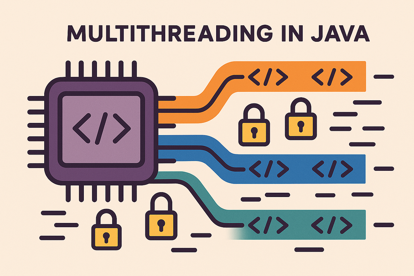 Understanding Streams and the Java Stream API: Why, When, and How | by Suresh Dilhan | May, 2025 ...