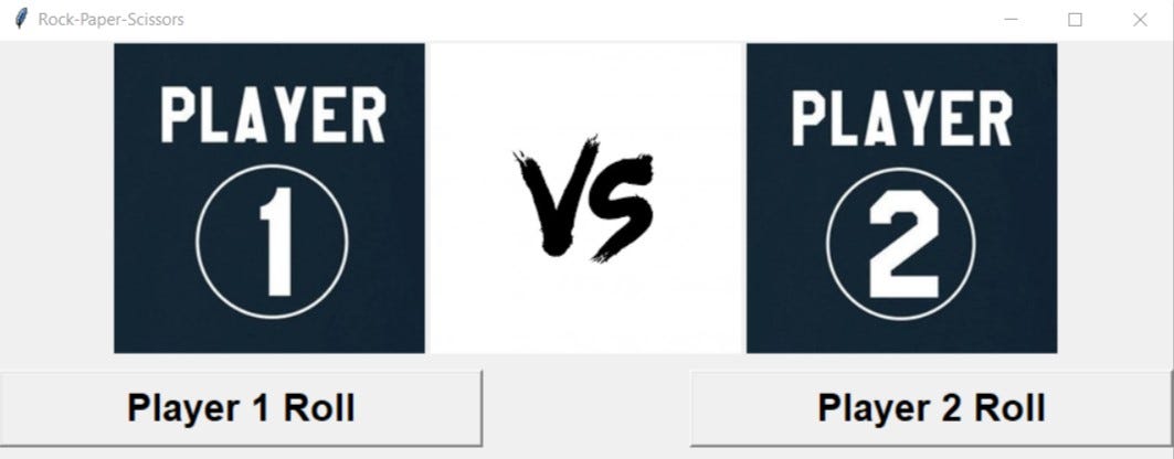 Classic Snake Game Using Python Tkinter | by Nestwizards — Hub Of Codes | Medium