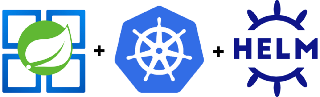 Getting Started with Spring Boot: A Step-by-Step Guide to Installation and Project Creation | by ...