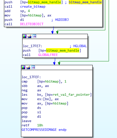 Database Reverse Engineering, Part 1: Introduction | by Sergey Zelenyuk | Medium