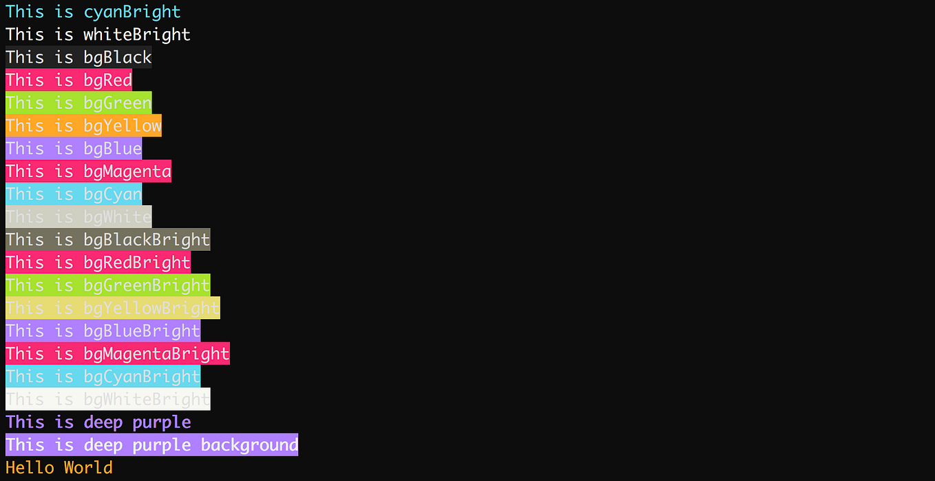 How I created a Bar Chart using D3.js data visualization library | by ...