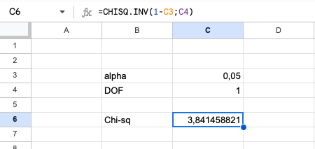 Chi-Square Test — Yate’s Continuity Correction in R | by Chiragkumar ...