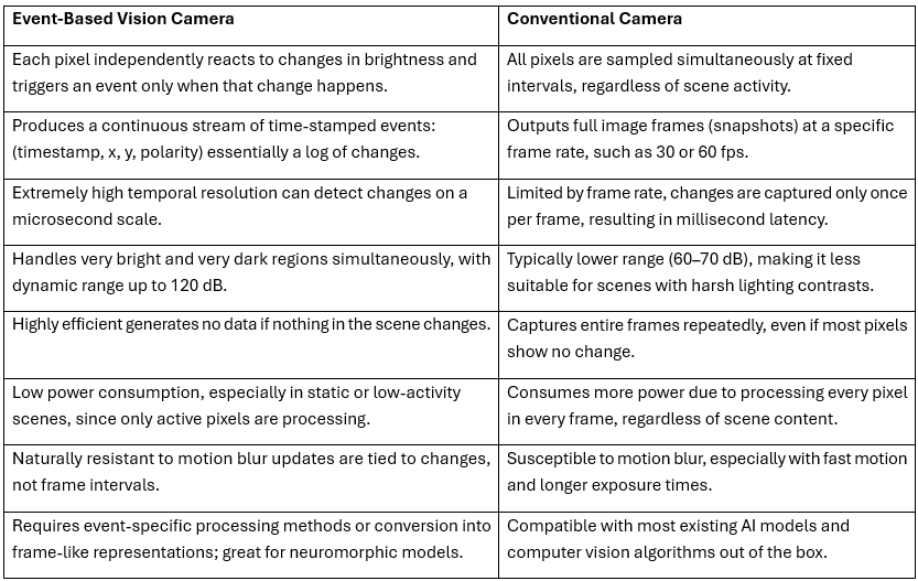 Modular Programming: A guide for beginners | by Khizar Abbas | Medium