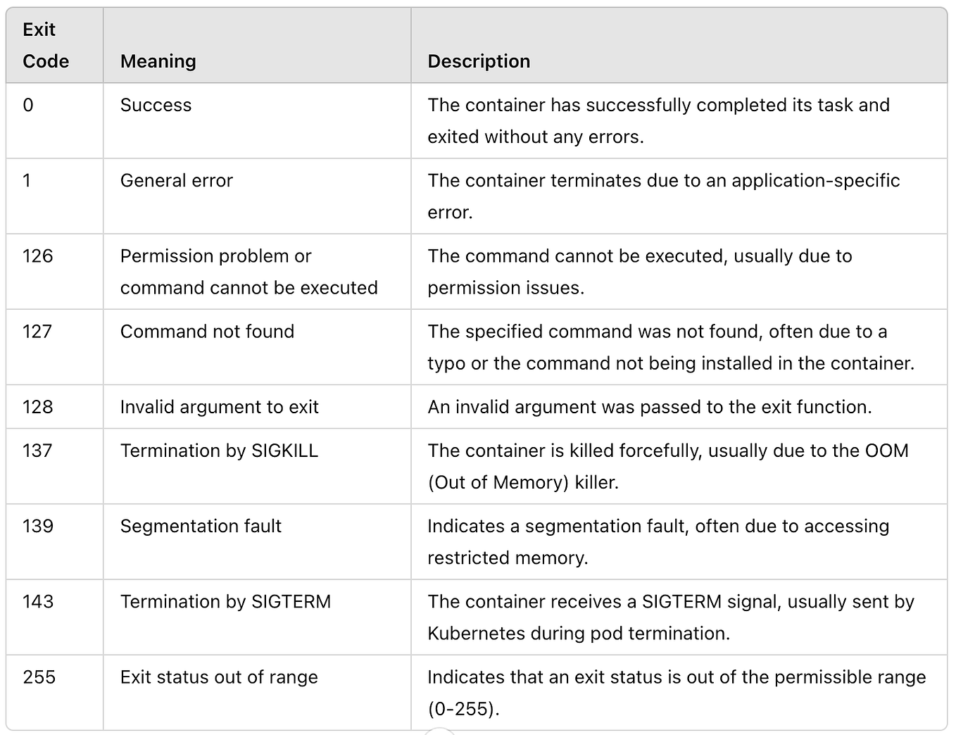 PagerDuty Maintenance Window with Python FastAPI: Simplify Incident ...