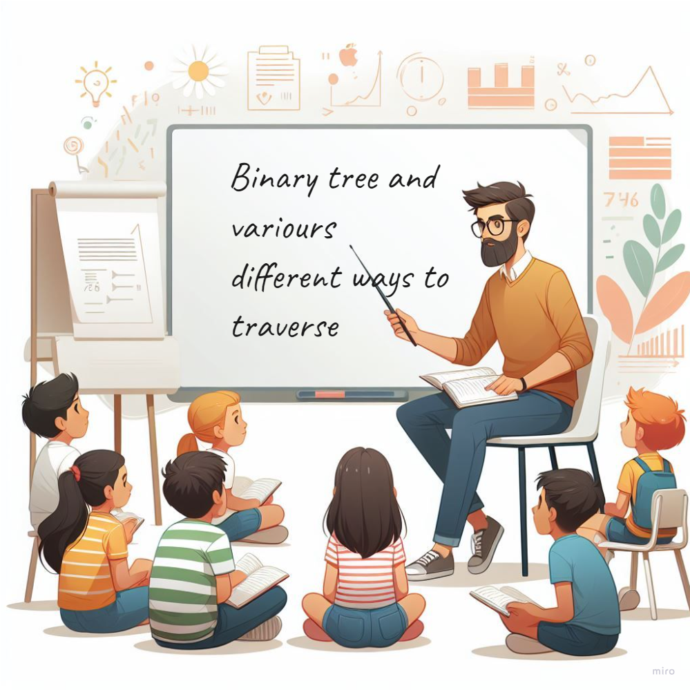 How to Approach LeetCode: Tree. Step-by-Step Solutions to Boost Your… | by Nikhil Bajpai | Medium