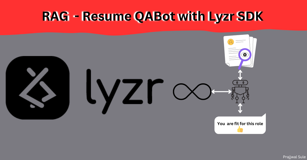 Creating Genai Application Using Lyzr Automata Logo Generator By Prajjwal Sule Genai