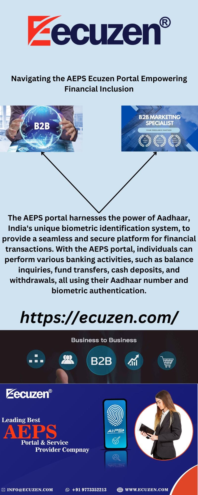 Navigating the AEPS Ecuzen Portal Empowering Financial Inclusion ...