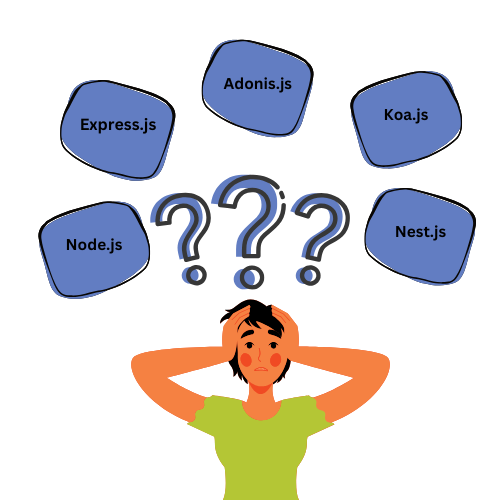 Node.js 101 : Module & Global scope and the key differences from ...