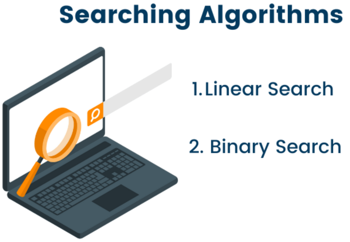 Solving LeetCode Problem #133: Clone Graph Using Depth-First Search ... Solving LeetCode Problem #133: Clone Graph Using Depth-First Search ...