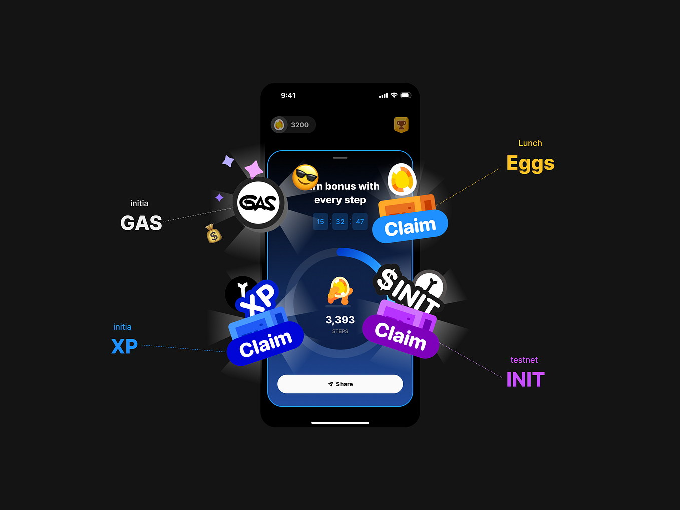 Lunch App is coming to Initia!. In the past few articles, we’ve spent ...