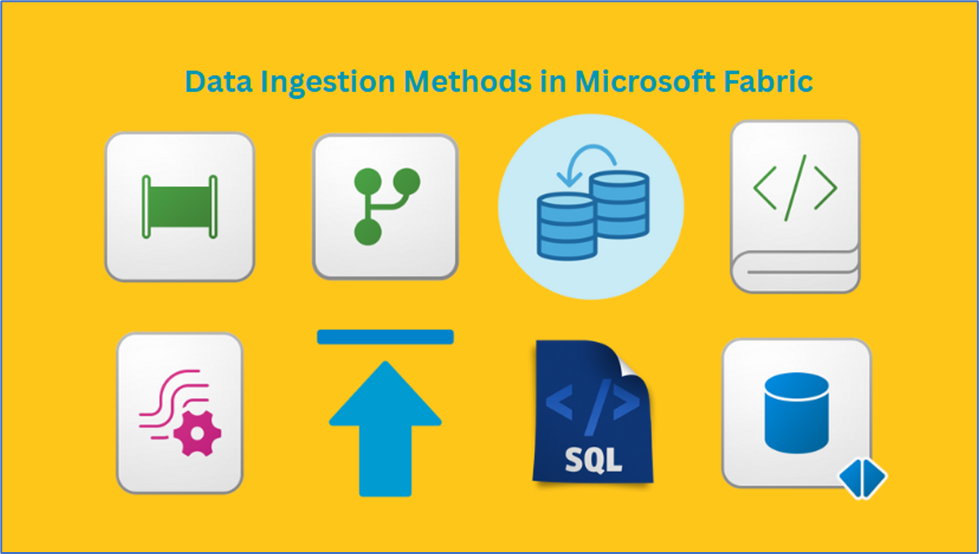 Using Fabric User Data Functions Within A Data Pipeline | by Zaw May | Medium