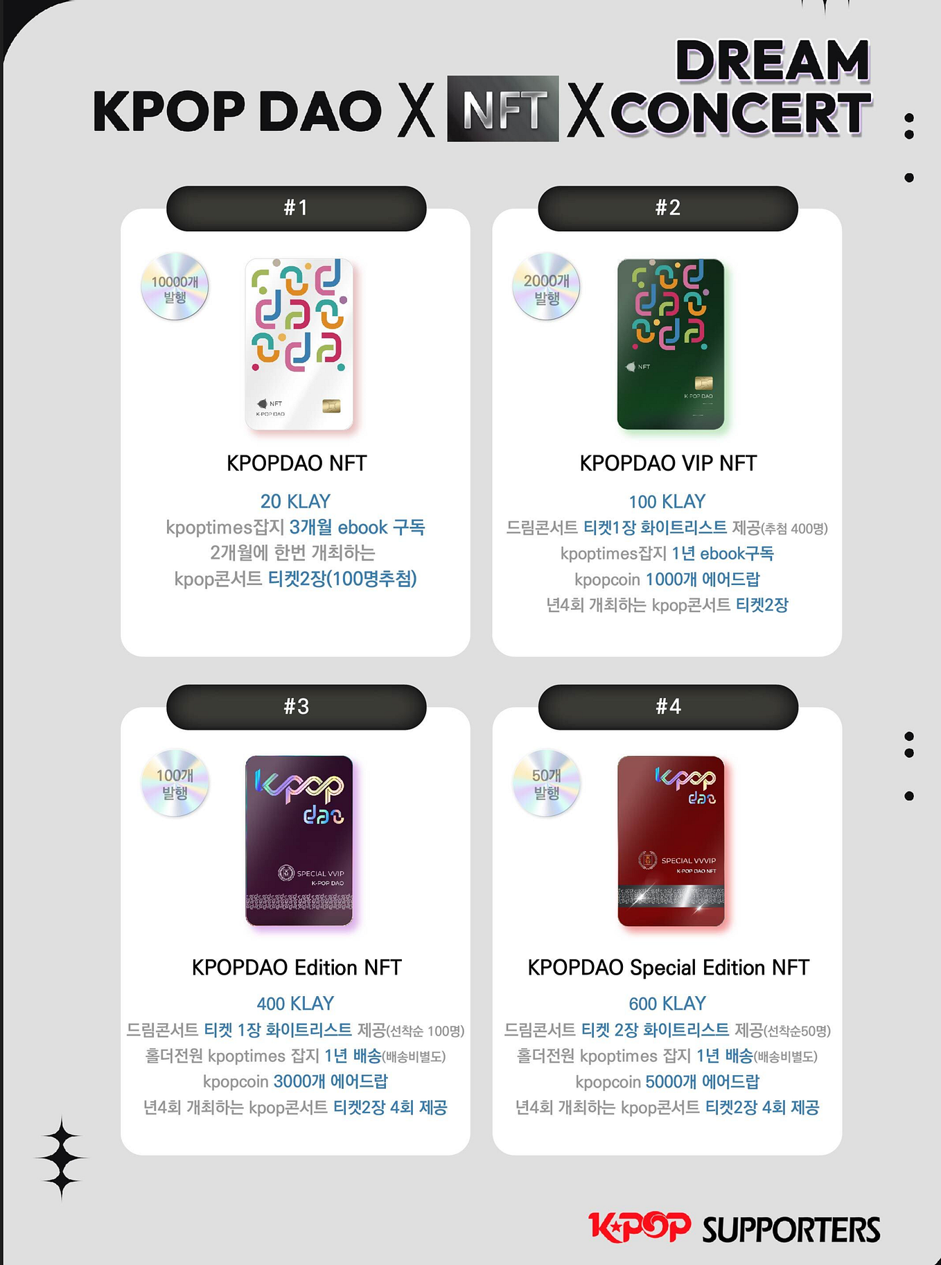 KPOP DAO NFT 구매 가이드 (PC). 안녕하세요 | by kpopdao | Medium
