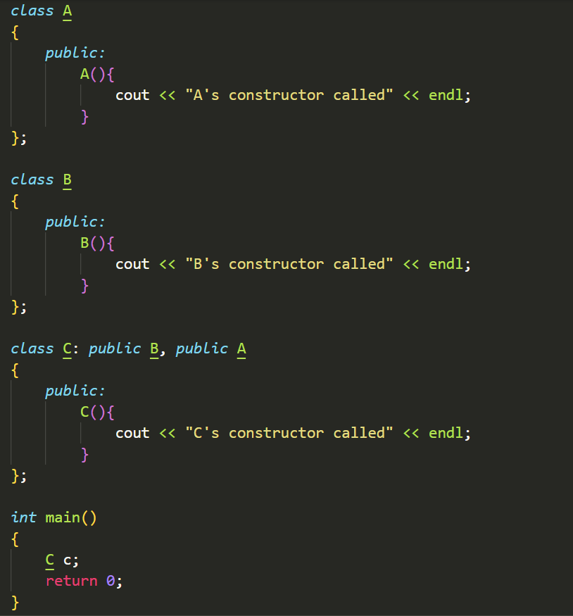 Turbocharge Your C++ Input/Output Performance: Understanding ios_base ... Turbocharge Your C++ Input/Output Performance: Understanding ios_base ...