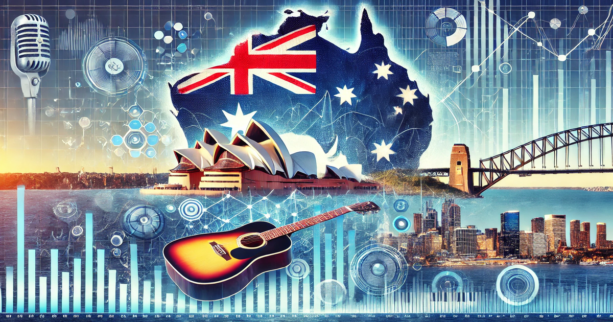 What Is Traditional Mexican Music Called Viberate Music Data Company What Is Traditional Mexican Music Called Viberate Music Data Company