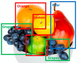 Algorithms in Image Processing. Rishabh Bhatia | by Rishabh Bhatia | Medium