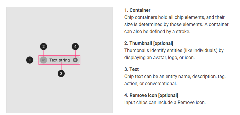 Vue + Axios AJAX/POST + Formspree + Github Page | by SC Kim | Medium