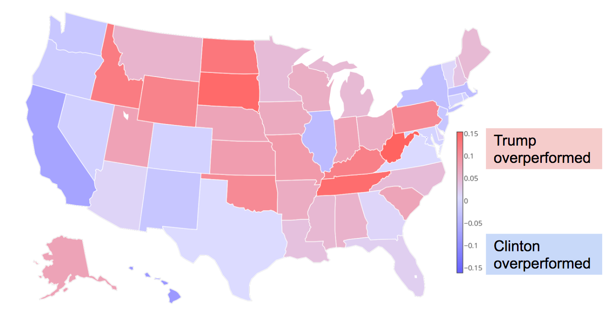 Looking Ahead to 2017. The 2016 election is behind us and in a… | by ...