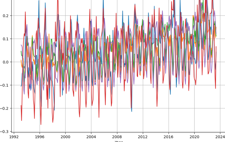 How to Run Streamlit Apps on Google Colab | by Miyoko Shimura | Medium