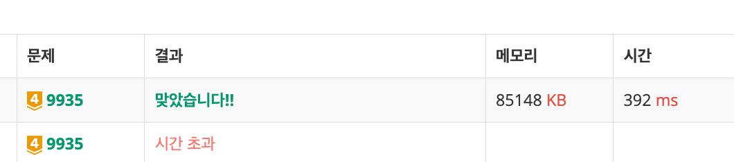 Conventional Commits. java project, Commit Lint 적용하기 | by lightaylor ...