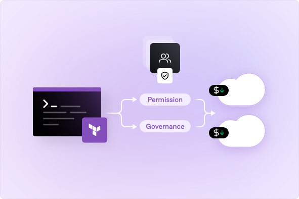 An Azure DevOps Pipeline to manage Azure resources using Terraform | by Harinderjit Singh | ITNEXT