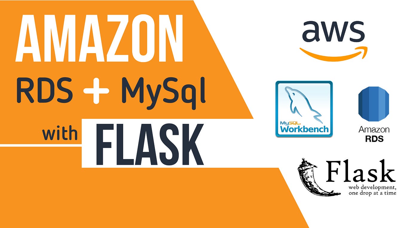 Uploading files to AWS S3 with Flask | by Aniket Wattamwar | AWS Pocket ...