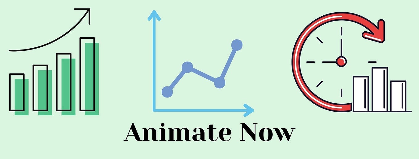 PyCaret —Prepare your Machine Learning model in minutes | by Ankur ...
