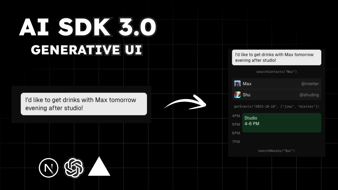 ChatGPT and beyond: Shift in Personalized UX/UI | Muzli - Design Inspiration