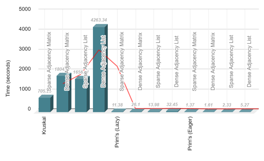 Cryptography: Grasping the Basics of Secure Communication | by Dilky Liyanage | Medium