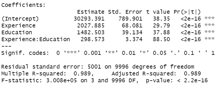What Does It Mean to Control for a Variable in Regression? | by ...