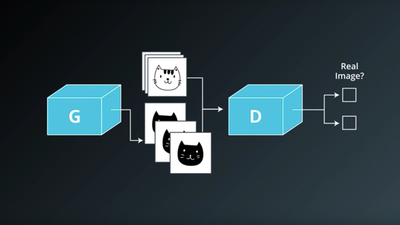 Creating Map Animations with Python | by Mat Leonard | Udacity Inc | Medium
