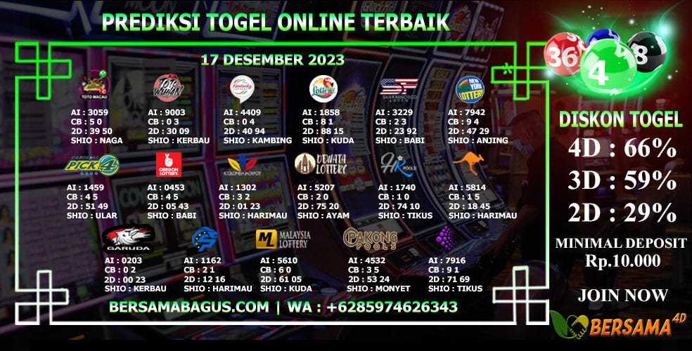 SLOT SPESIAL MAXWIN - bersama4d - Medium