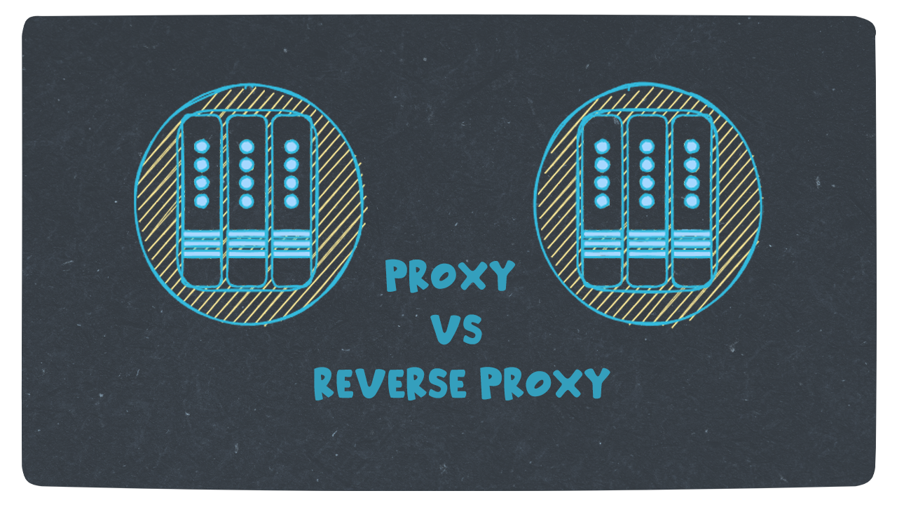 Get Started with Minikube: Kubernetes Cluster on Windows | by Arton D ...