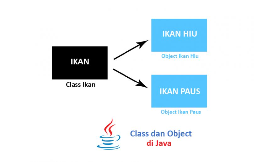 mantap hengker muda - oktayudha - Medium