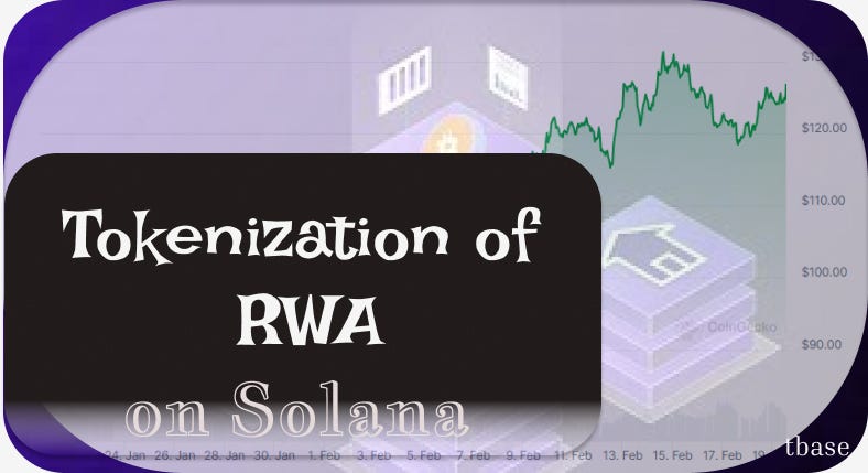 A Comprehensive Guide to Meteora’s DLMM (Dynamic Liquidity Market Maker) Protocol on Solana | by ...