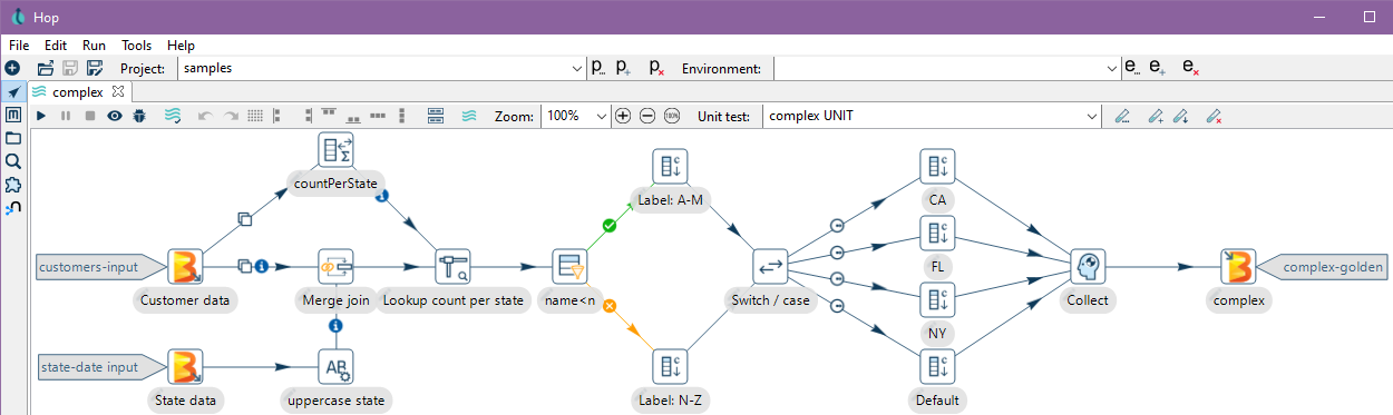 Neo4j Output Transform in Apache Hop | by Sam L | Medium