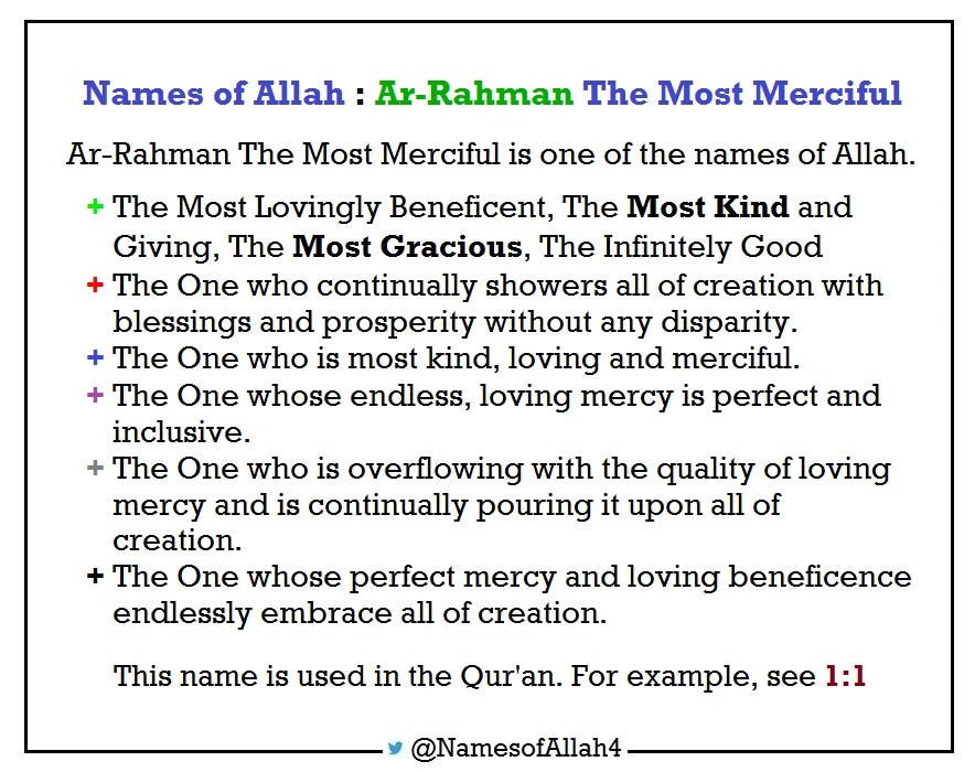 Names of Allah : Ar-Rahim The Most Compassionate/Merciful | by Names of ...