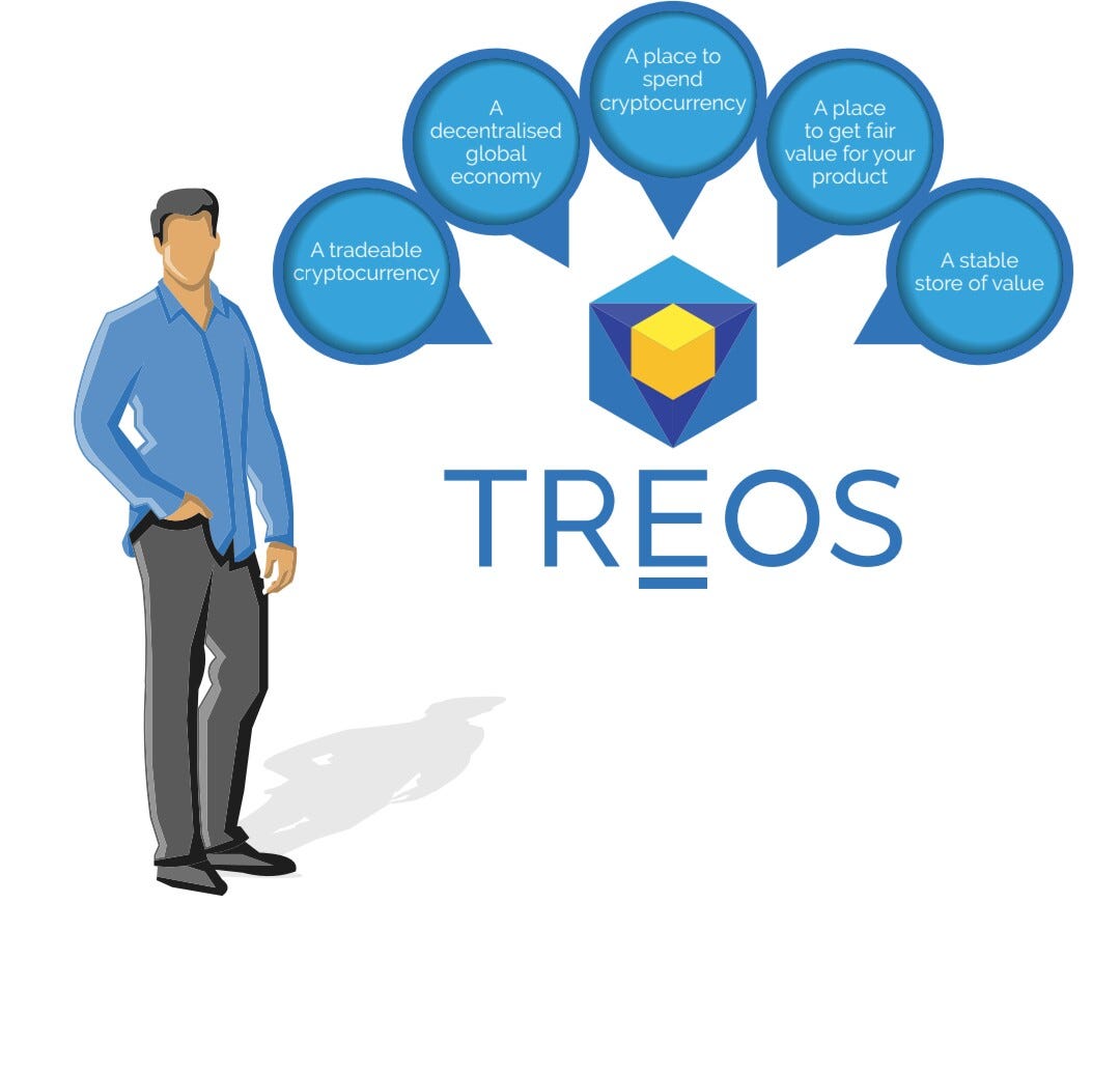 How Does TREOS Work and What are The Origins of The Project? | by TREOS ...