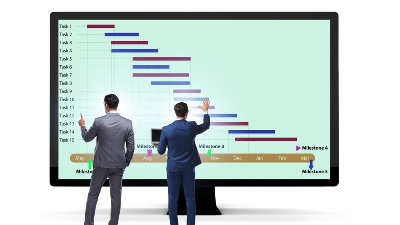 Full overview of Bitrix24 ticketing system Ticket24.pro | by EMCSOFT ...